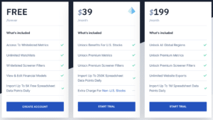 4 Best Fundamental Analysis Tools, Software, & Websites In 2025