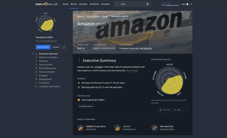 4 Best Fundamental Analysis Tools, Software, & Websites In 2025