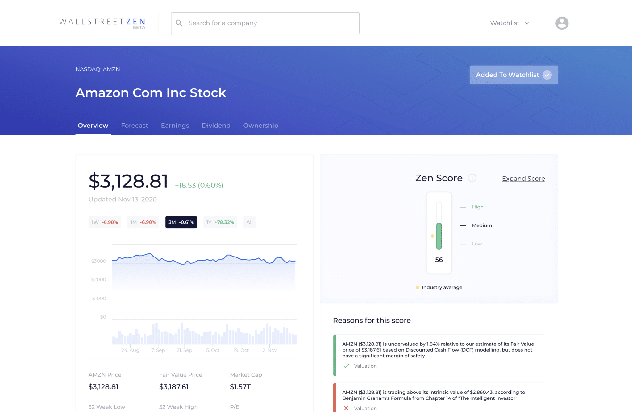4 Best Fundamental Analysis Tools, Software, & Websites In 2025
