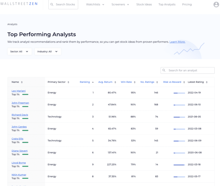 The 4 Best Stock Picking Services - Who Has The Best Stock Picking Record?