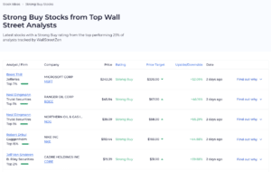 The 4 Best Stock Picking Services - Who Has The Best Stock Picking Record?