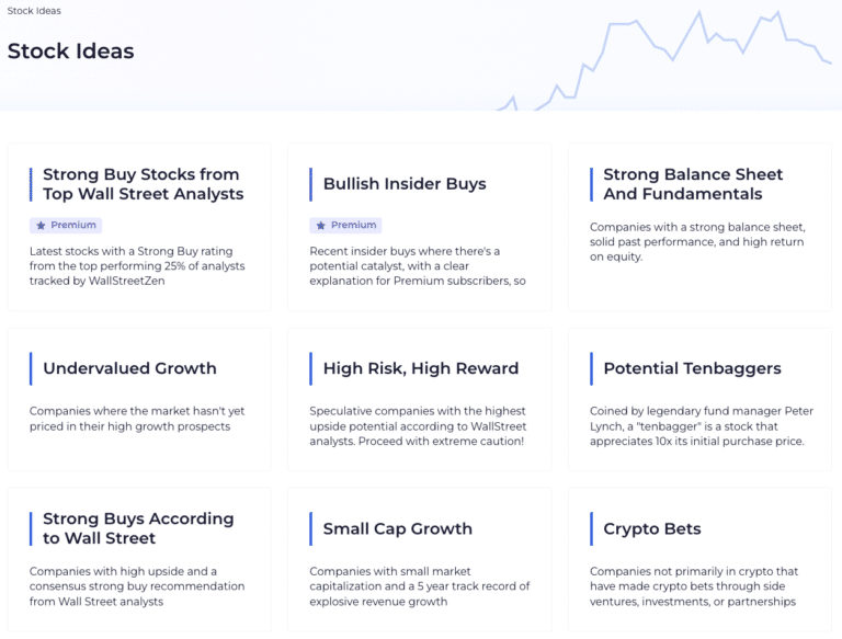 The 4 Best Stock Picking Services - Who Has The Best Stock Picking Record?