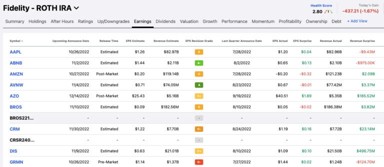 Seeking Alpha Review: Is Seeking Alpha Premium Worth It in 2025?