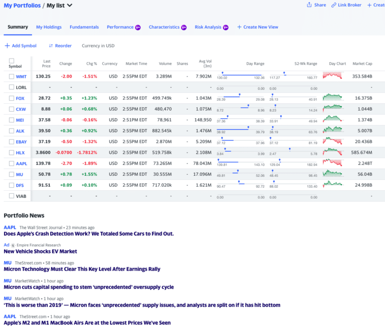 8 Best Stock Tracking Apps to Watch & Monitor Stocks in 2025