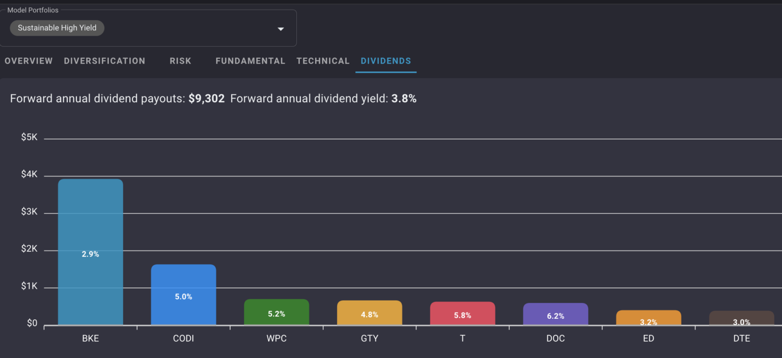 10 Best Stock Portfolio Tracker Apps & Software in 2025