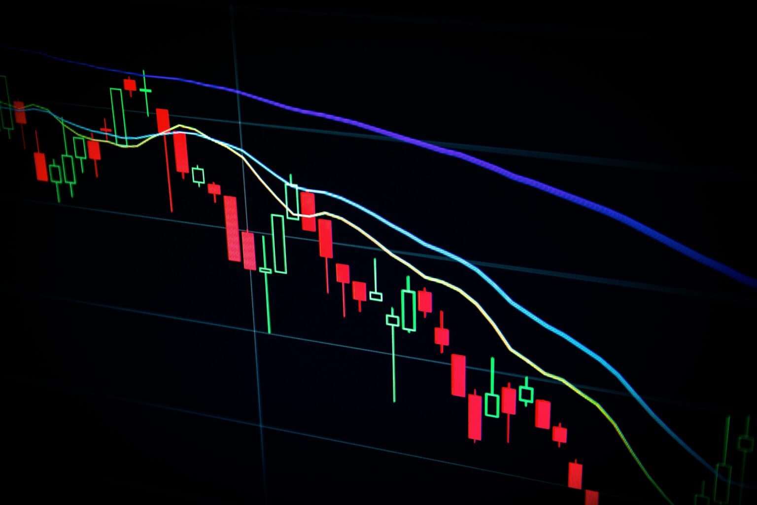 THIS is the Best Time Frame for Swing Trading