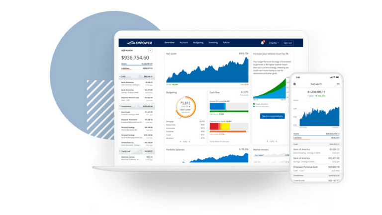 Best Personal Finance Software for Money Management