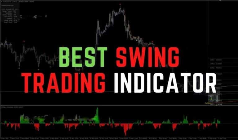 9 Best Tools For Trading (Technical Analysis Tools for Stocks)