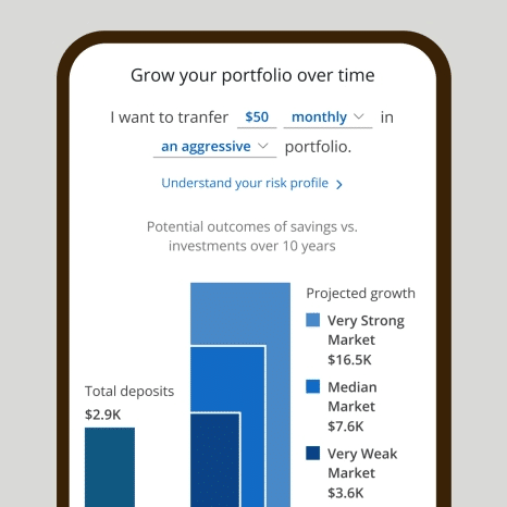 Chase Investment Account Review: All About The Self-Directed Trading Platform