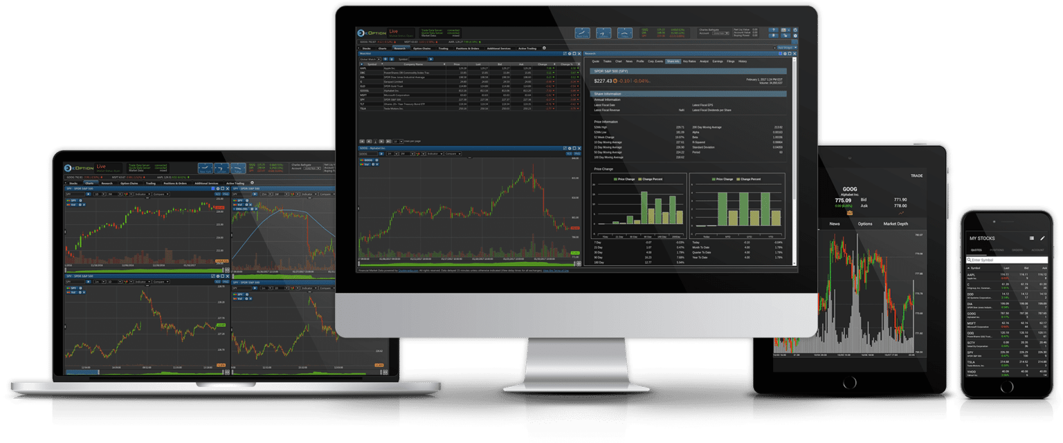 eOption Review: Promo Codes, Fees, and Key Features