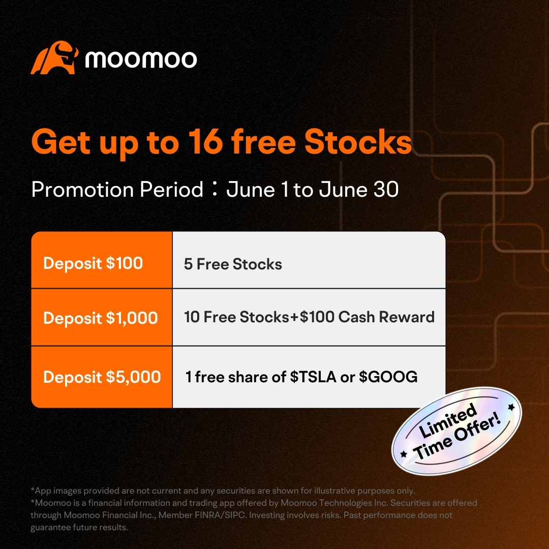 moomoo Review 2023 - Is The moomoo Trading App Legit?