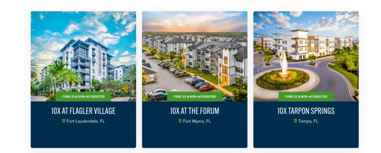 Cardone Capital Reviews: Who is Grant Cardone + Should You Invest In ...