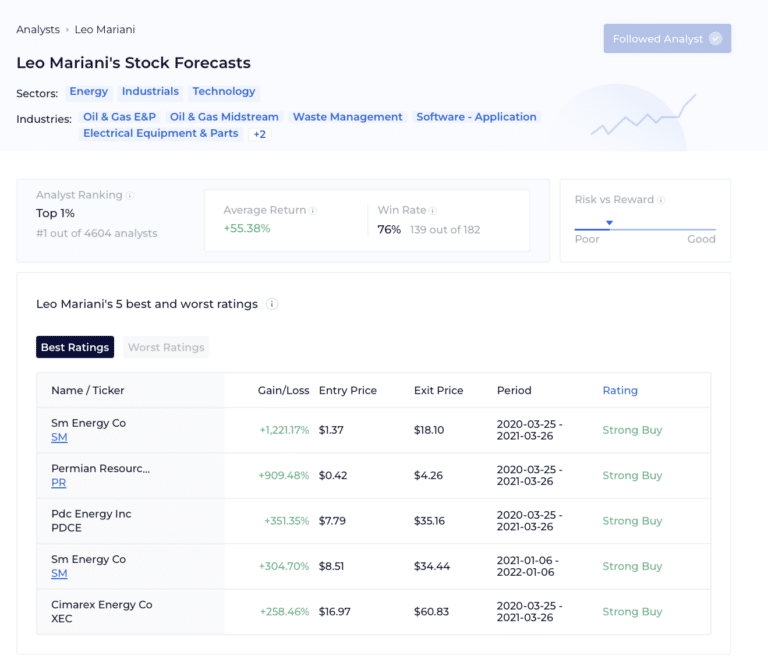 Stock Ratings: How to use analyst stock ratings to buy/hold/sell