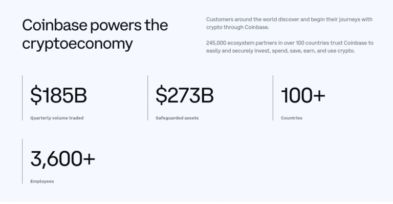 How Safe is Coinbase? Reviewing the Coinbase Wallet + Platform ...