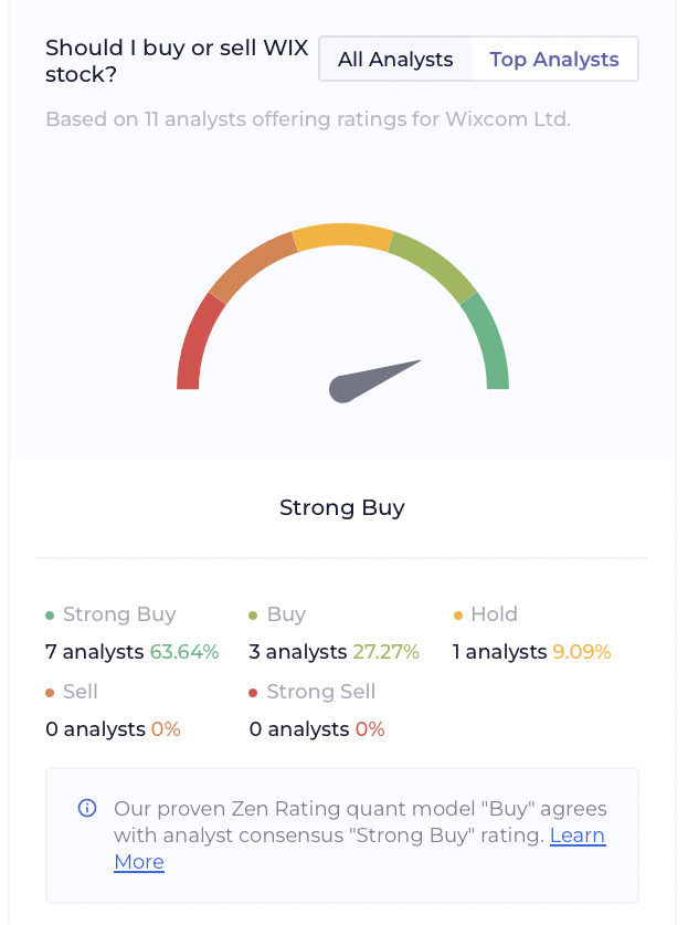9 Best Stock Analysis Software & Apps for Better Returns (2026)