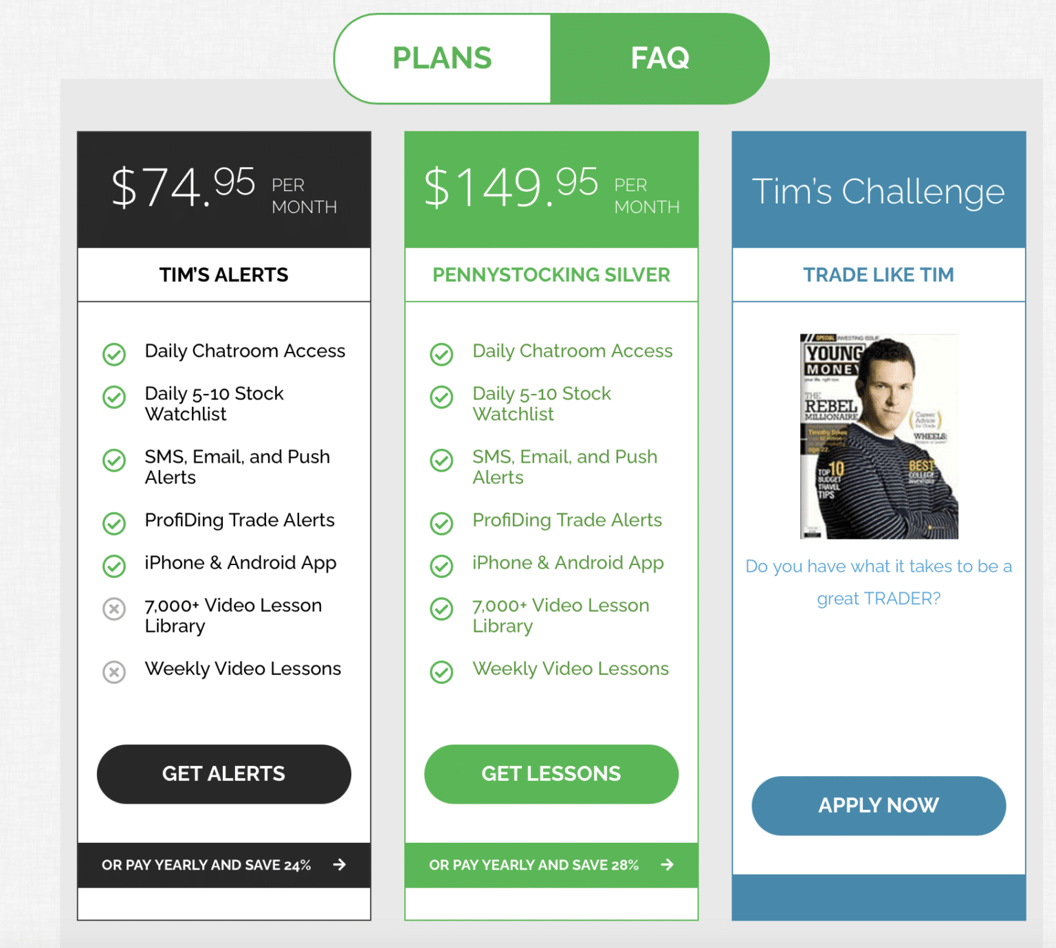 Tim Sykes Review: Is Timothy Sykes Legit?