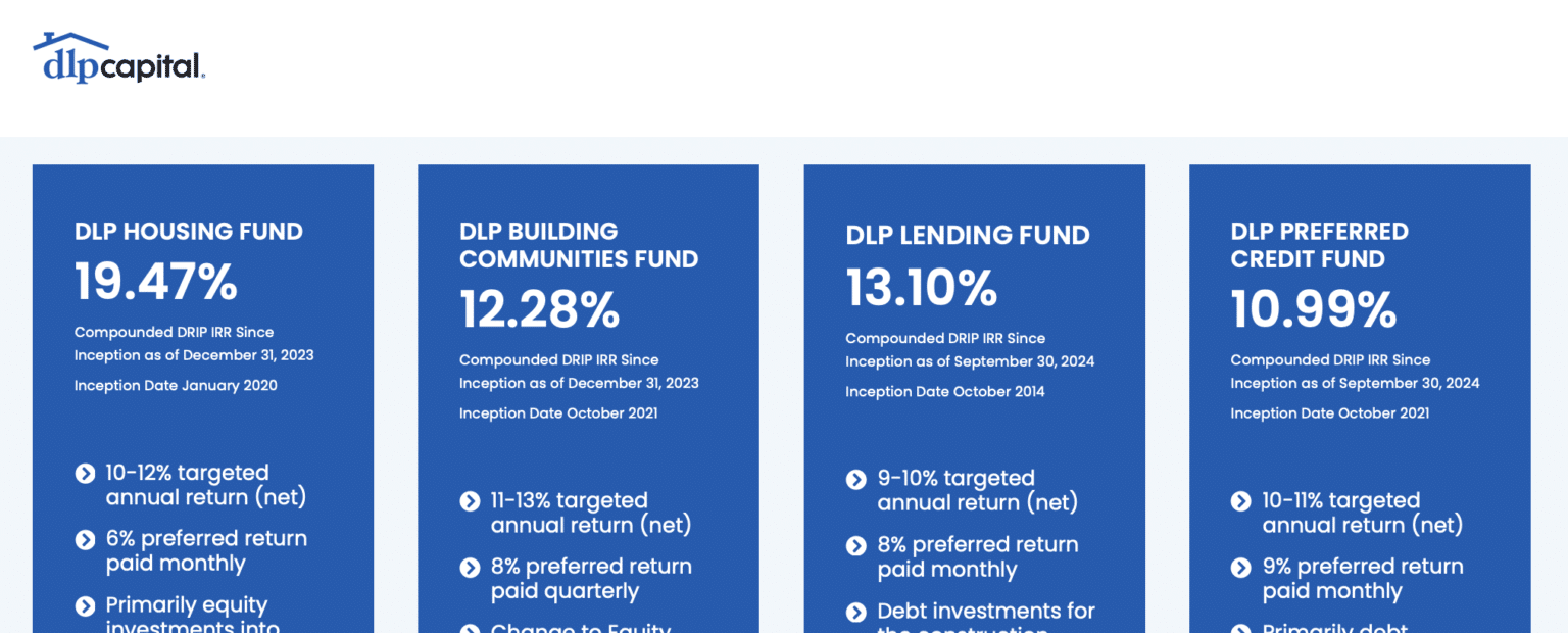How to Invest $1 Million (Best Way to Invest $1,000,000 in 2025)