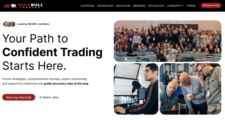 Bear Bull Traders Review: Is Andrew Aziz’s Trading Group Worth It?