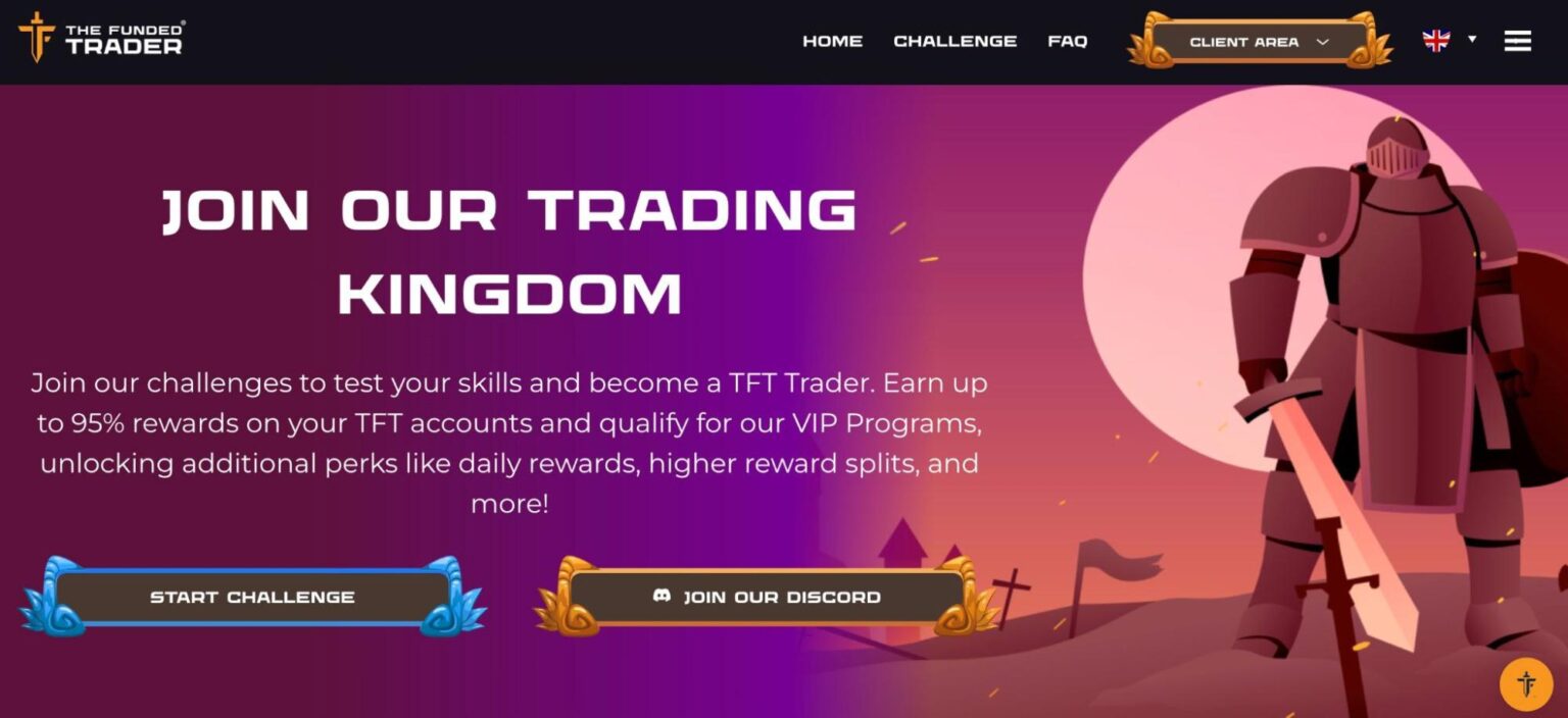 The Funded Trader Review: Is the Funded Trading Program Worth It?