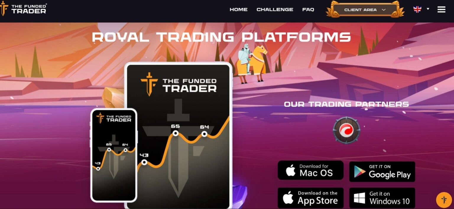The Funded Trader Review: Is the Funded Trading Program Worth It?