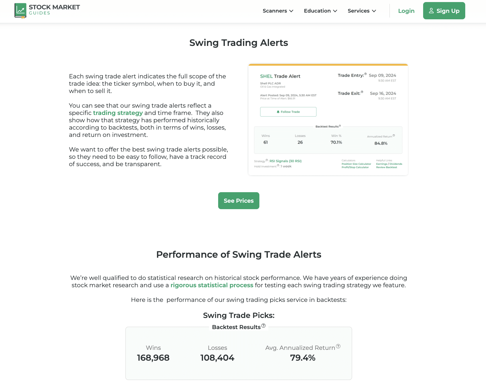 The 6 Best Swing Trading Alert Services in 2025 | WallStreetZen