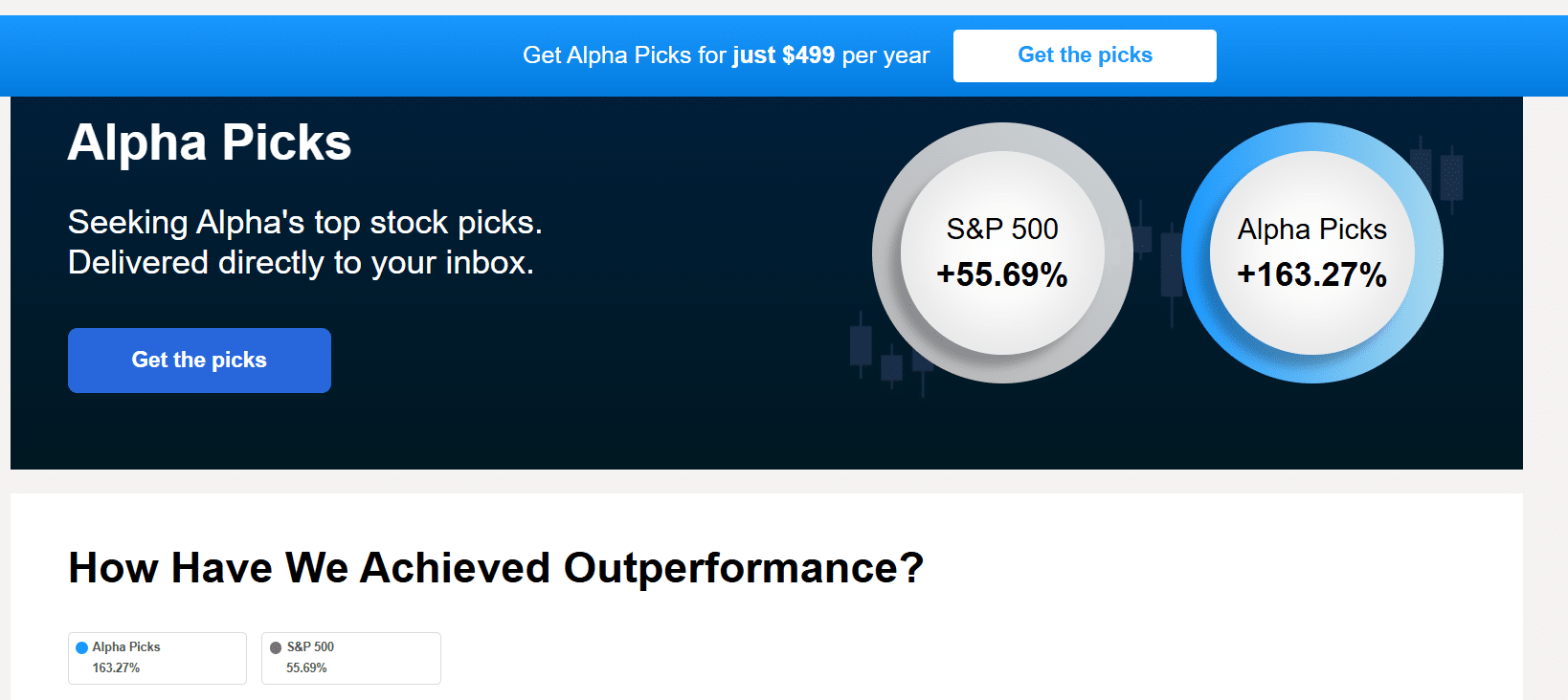 The 6 Best Swing Trading Alert Services in 2025 | WallStreetZen