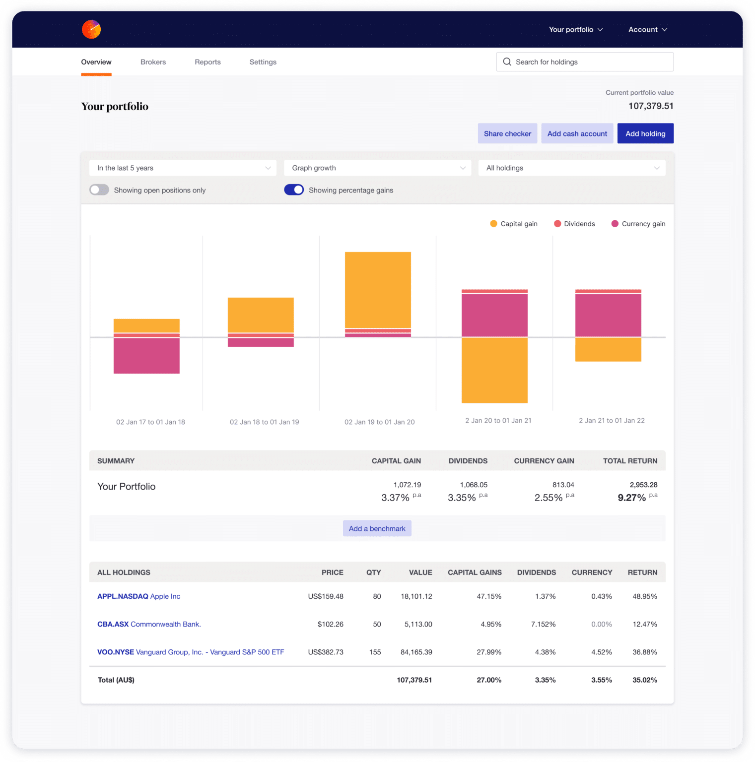 10 Best Stock Portfolio Tracker Apps & Software in 2025