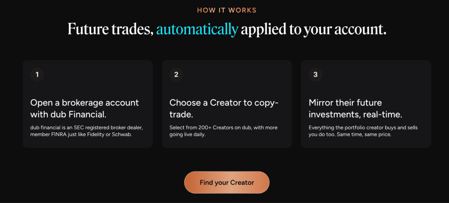 Dub Trading App Review: Is The New Platform Legit?