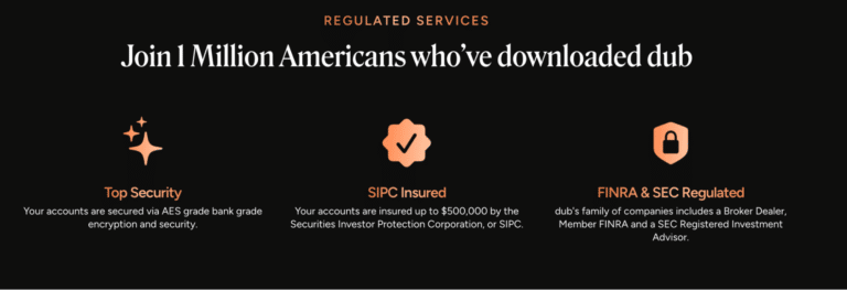 Dub Trading App Review: Is The New Platform Legit?