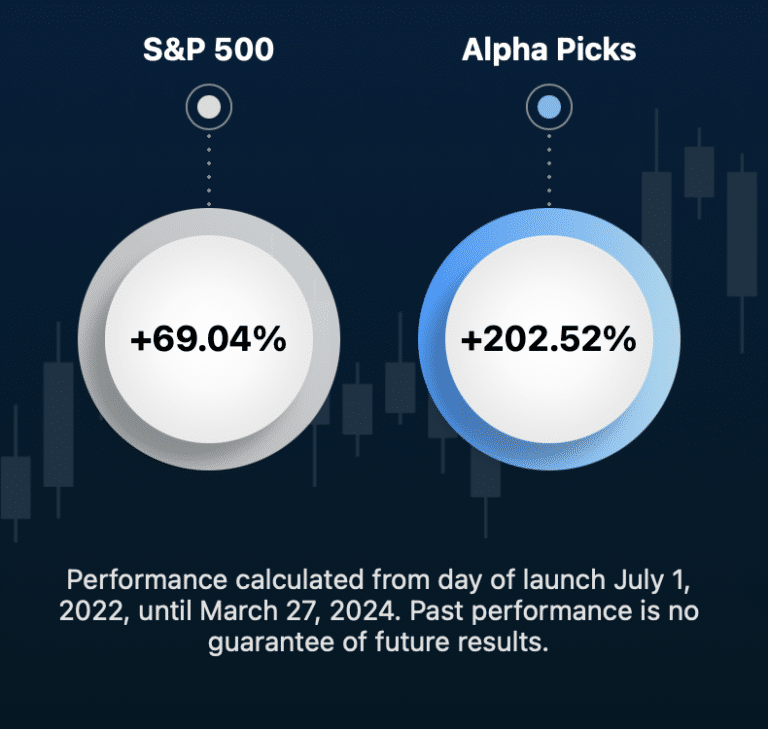 Luke Lango Review: Is Innovation Investor Legit?